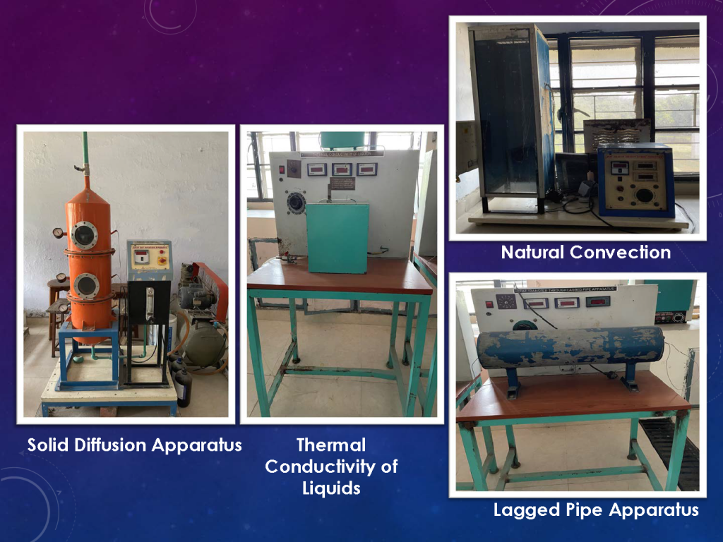 Department of Chemical Engineering | Heat and Mass Transfer Lab